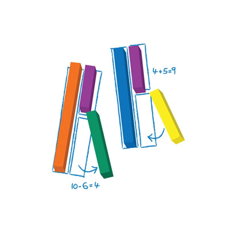Cuisenaire Rods (Set of 74) | AutismSTEP
