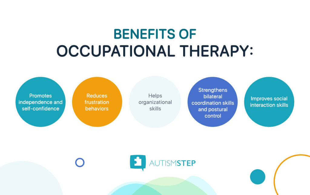 6 Common Autism Treatment Options Available in Singapore