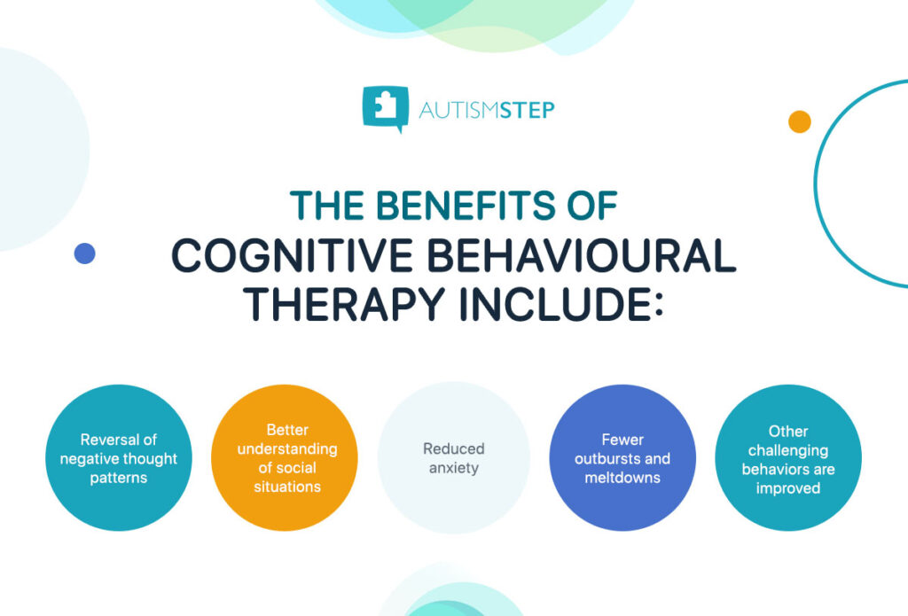 6 Common Autism Treatment Options Available in Singapore