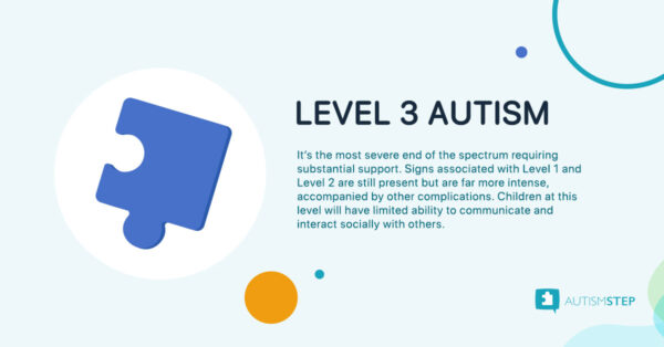 Understanding the 3 Functional Levels of Autism - AutismSTEP