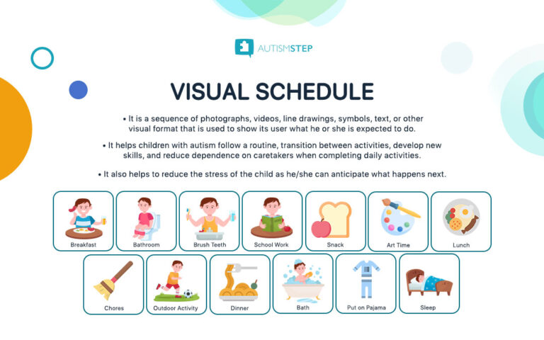 Visual Schedules for Children with Autism Spectrum Disorder