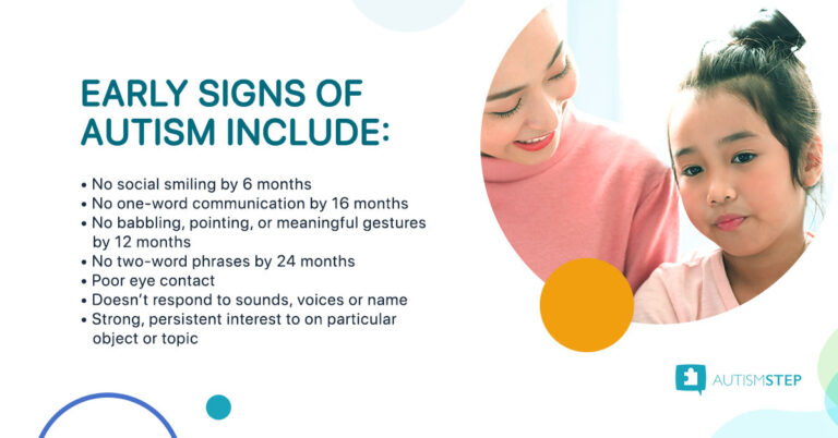 Signs of Autism That Parents Should Look Out For